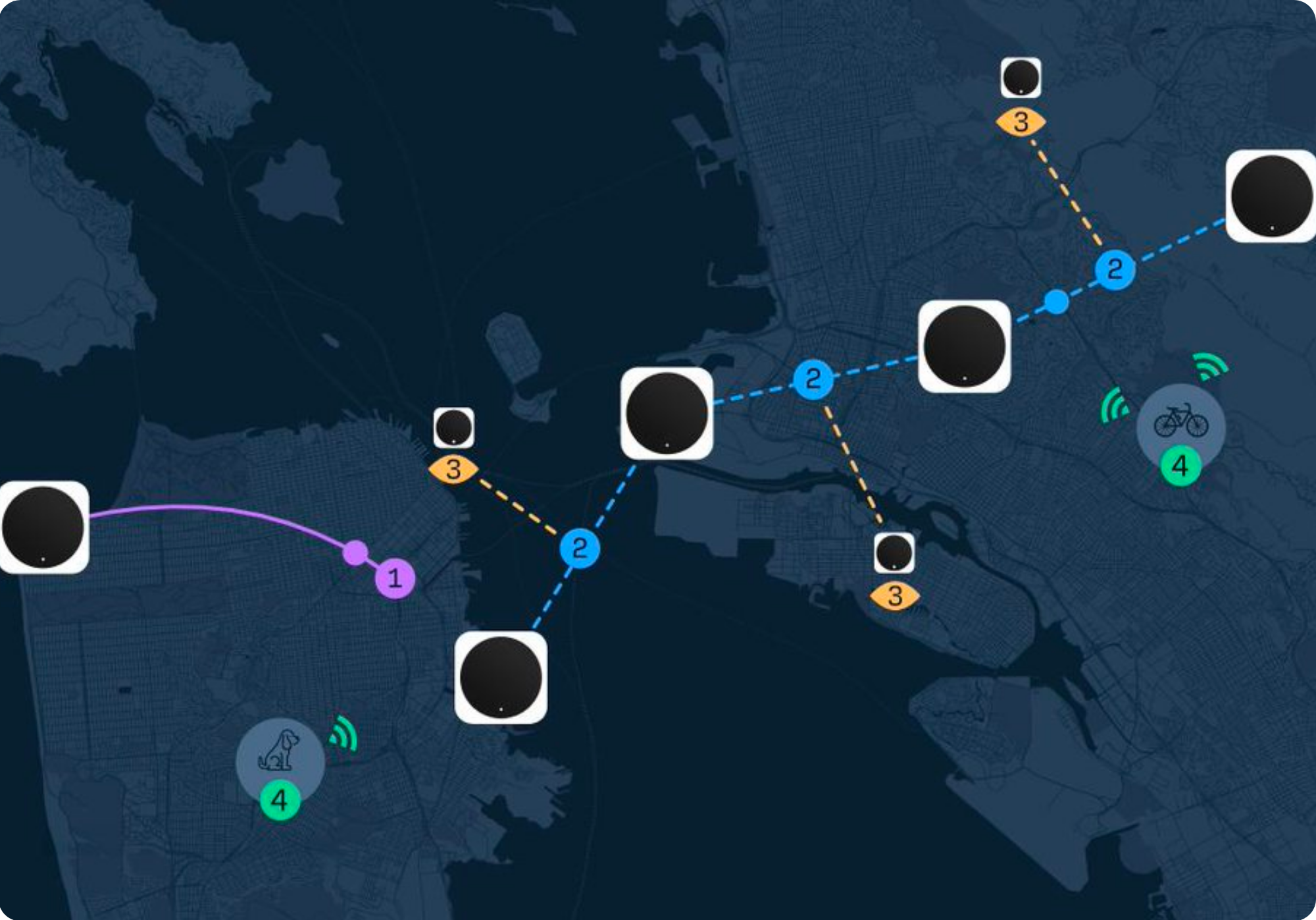 Getting Familiar with the Helium Network Map - Emrit
